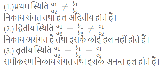 दो चर वाले रैखिक समीकरण युग्म (Ch-3) Notes || Class 10 Math Chapter 3 ...