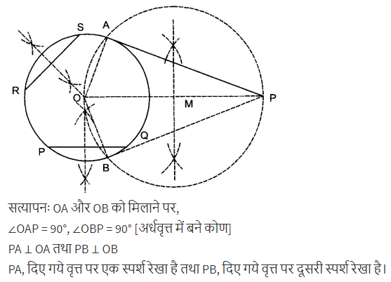 रचनाएँ (Ch-11) Notes || Class 10 Math Chapter 11 in Hindi || - Criss ...